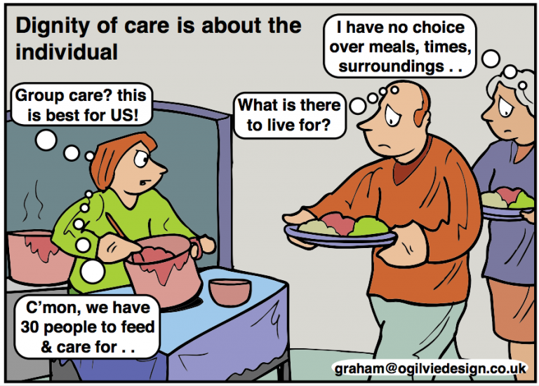 Dignity in Care | Pro Risk Care Consultancy